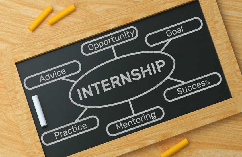 My Internship from Start to Finish - Community Outreach I The Kim ...